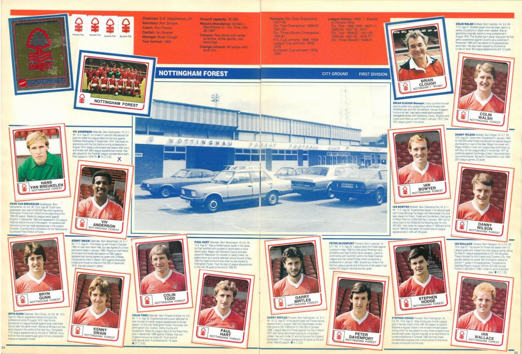 Nottingham Forest 1988 | Classic Football Stickers