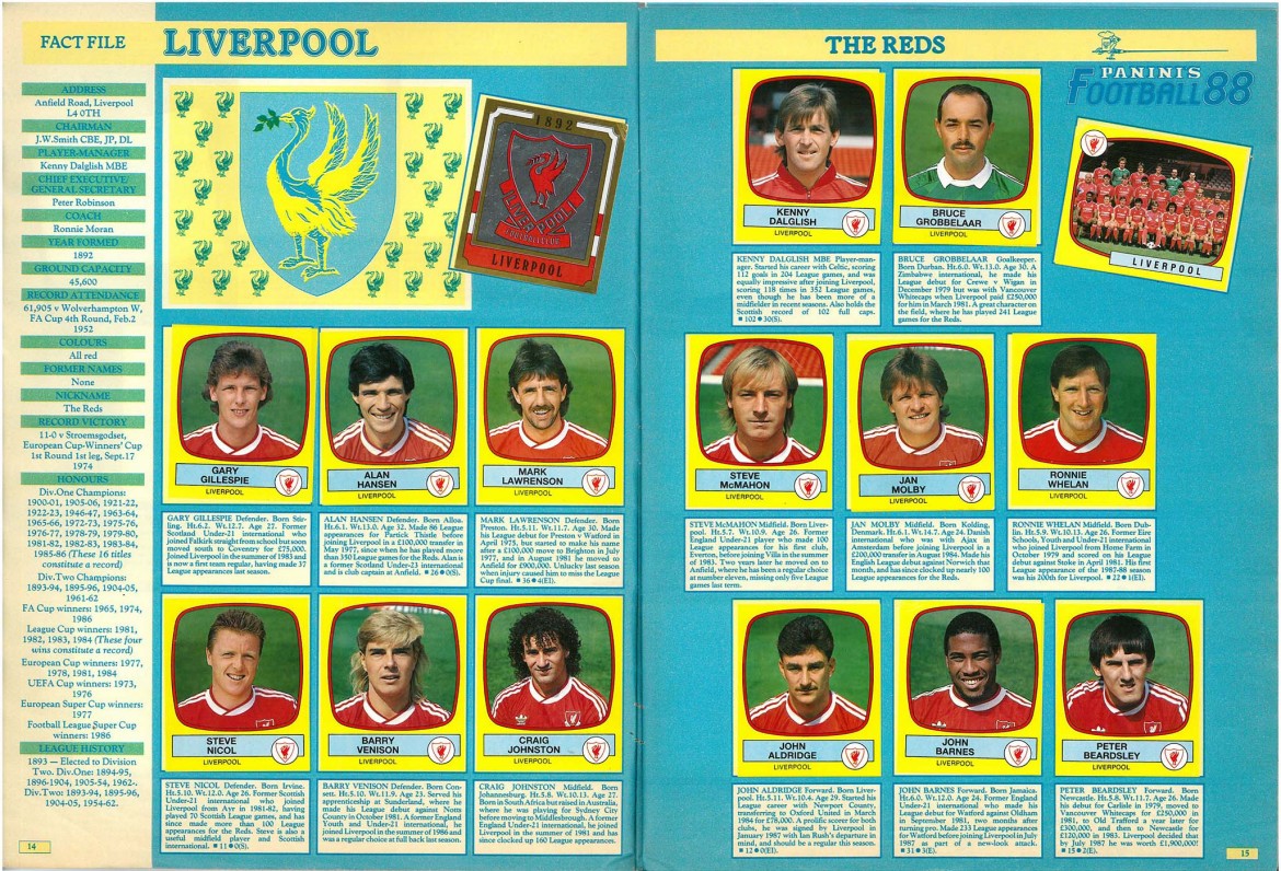 Liverpool 1978 | Classic Football Stickers